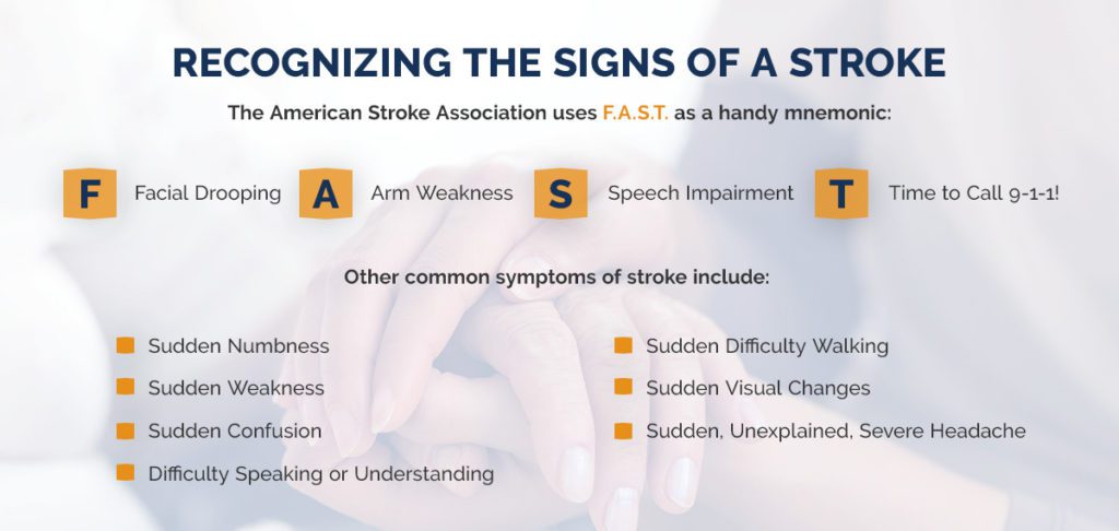CT Scan - Visualizing Your Stroke | Touchstone Imaging