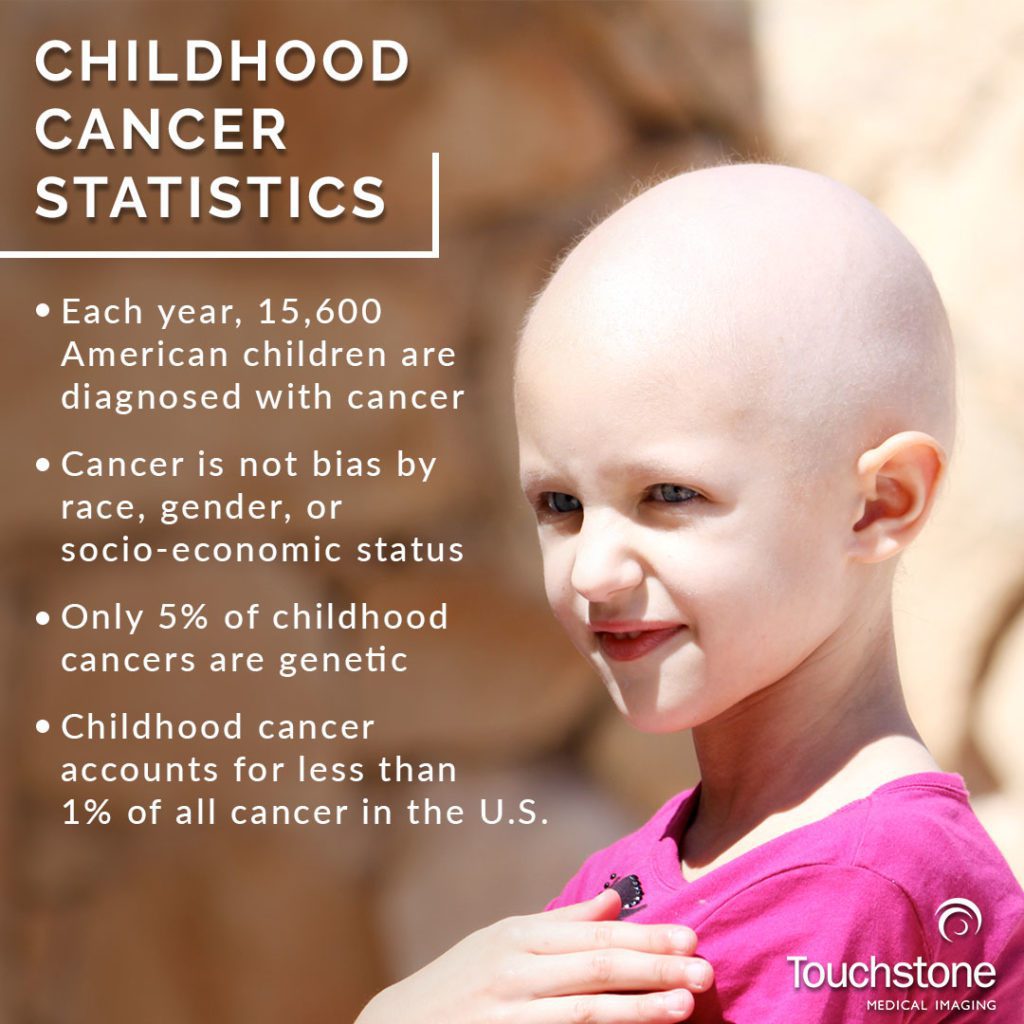 Medical Imaging For Cancer - Battling Childhood Cancer | Touchstone Imaging